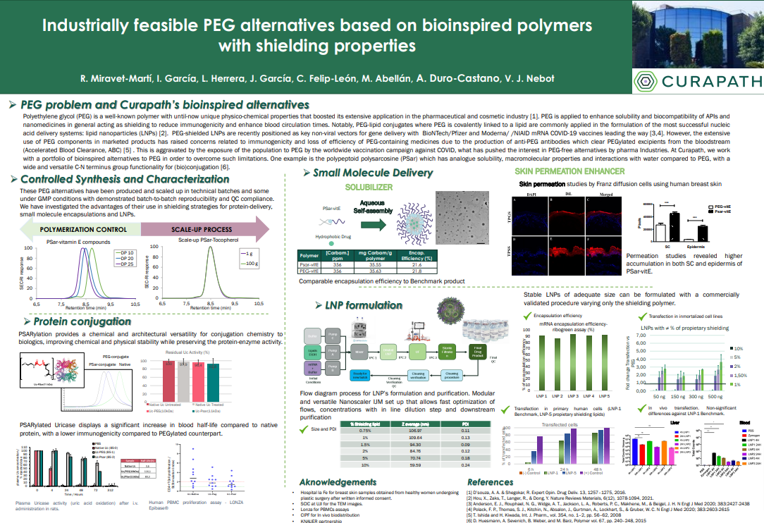 Content Download: ACS Spring 2023 Poster, PEG Alternatives